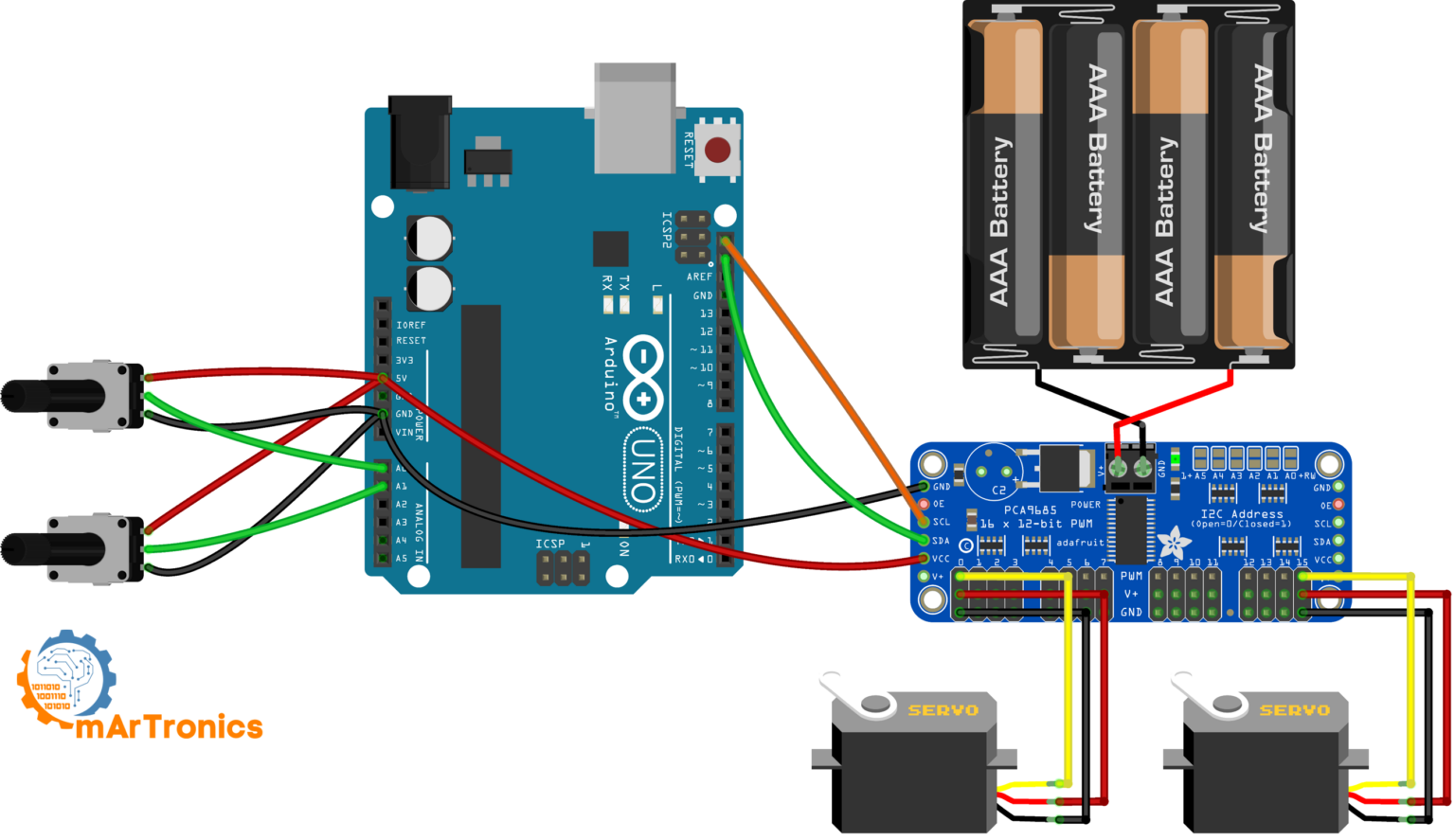 Introduction To Servo Motors And Control With Arduino Omartronics 7144