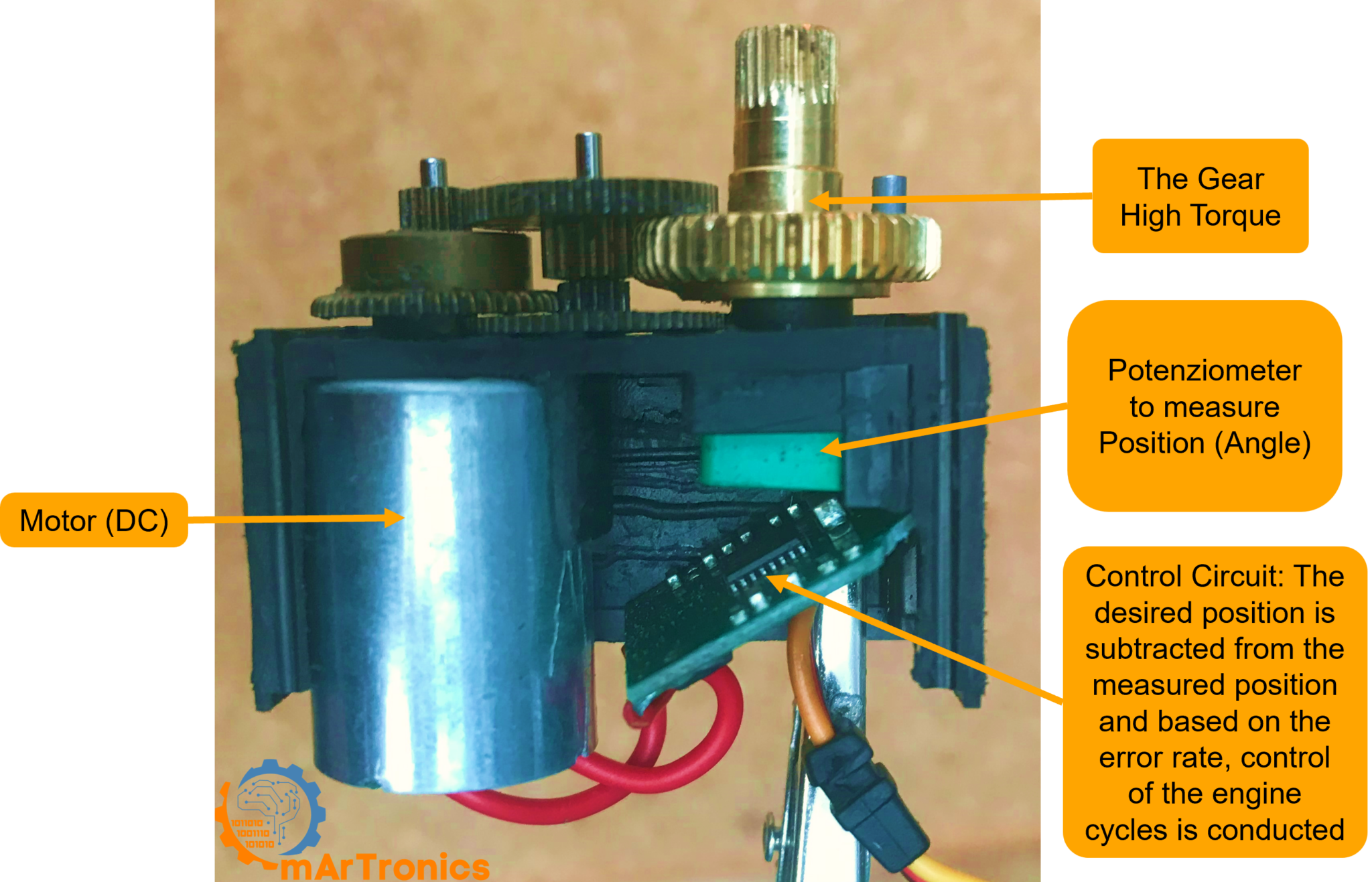 Arduino Servo Motor Control – Guide for SG90 & PCA9685