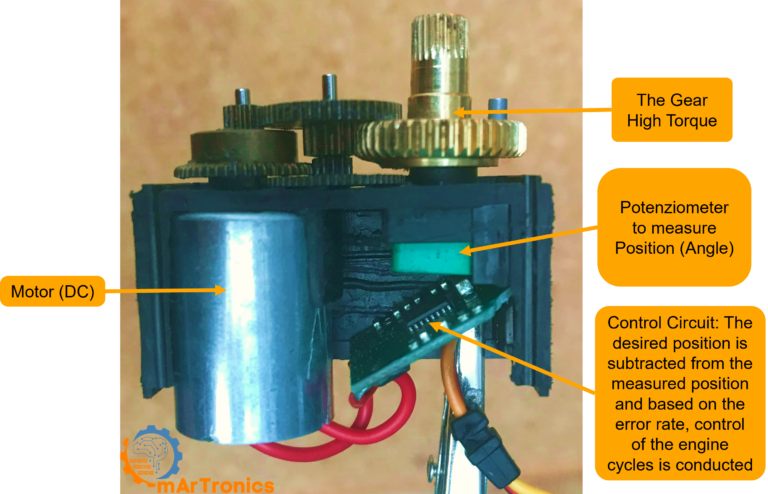 Arduino Servo Motor Control – Guide for SG90 & PCA9685