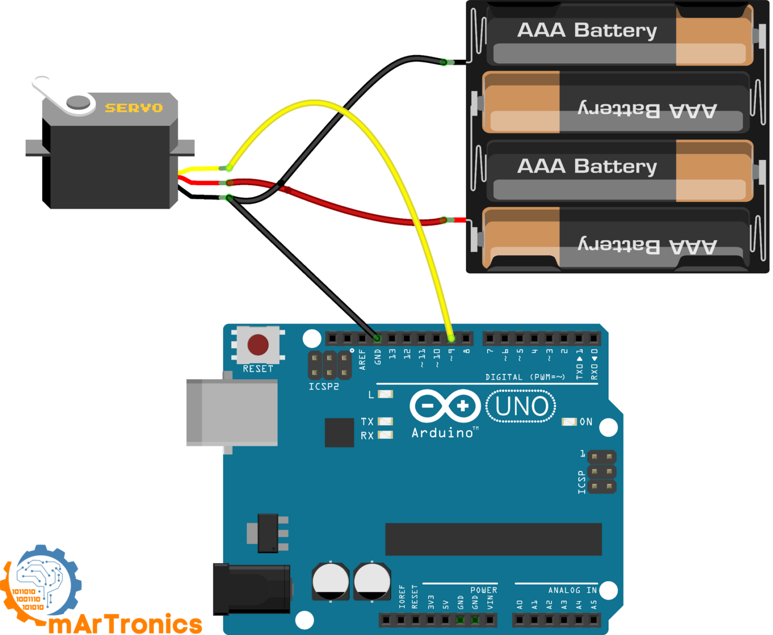 Arduino Servo Motor Control Guide For Sg90 And Pca9685 0111