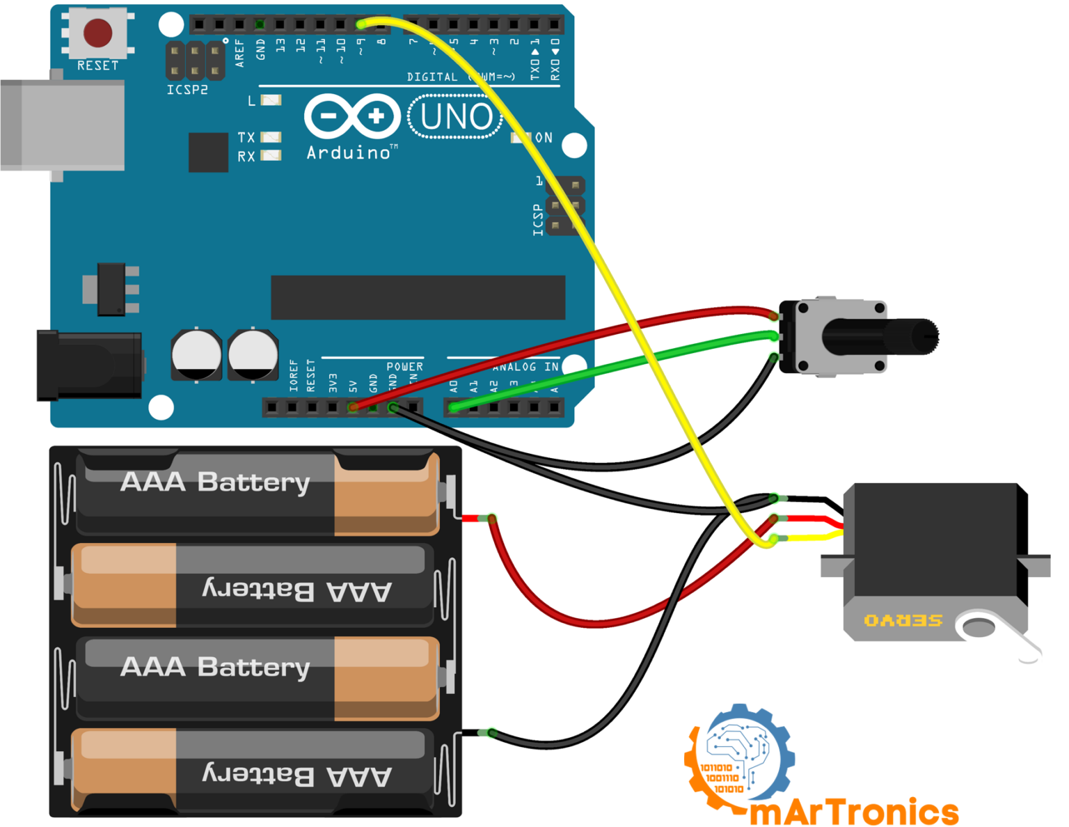 Arduino Servo Motor Control Guide For Sg90 And Pca9685 9921