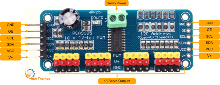 6-DOF Robotic Arm: Design, 3D Print, Assemble, and Program DIY