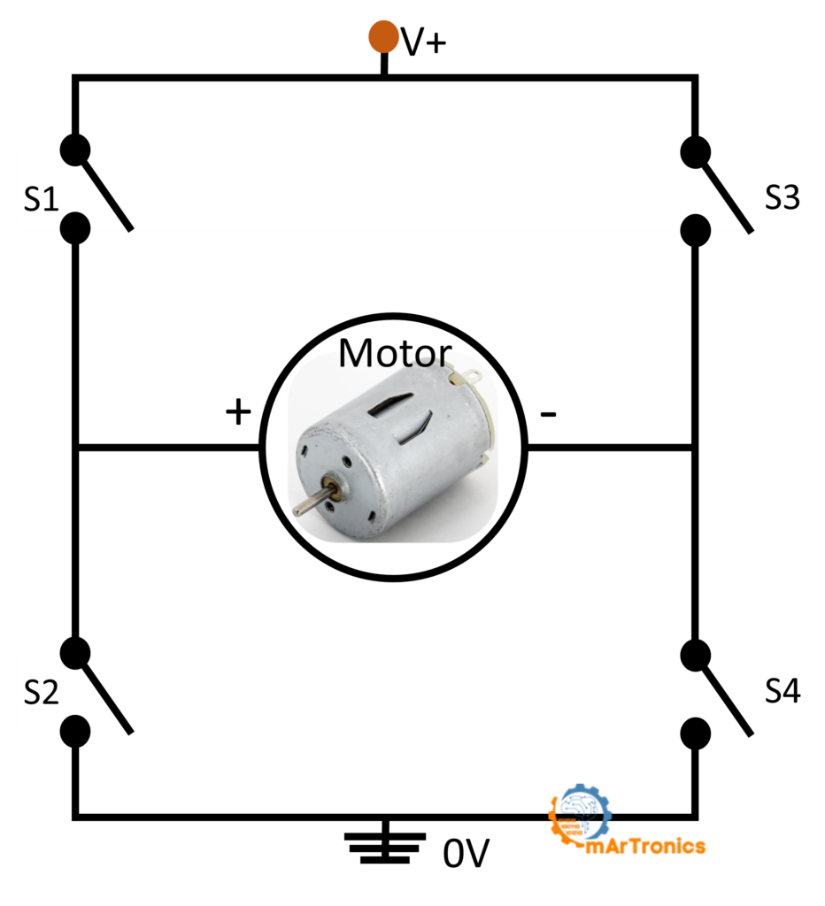 L298N Motor Driver Arduino – DC-Motor Control Guide
