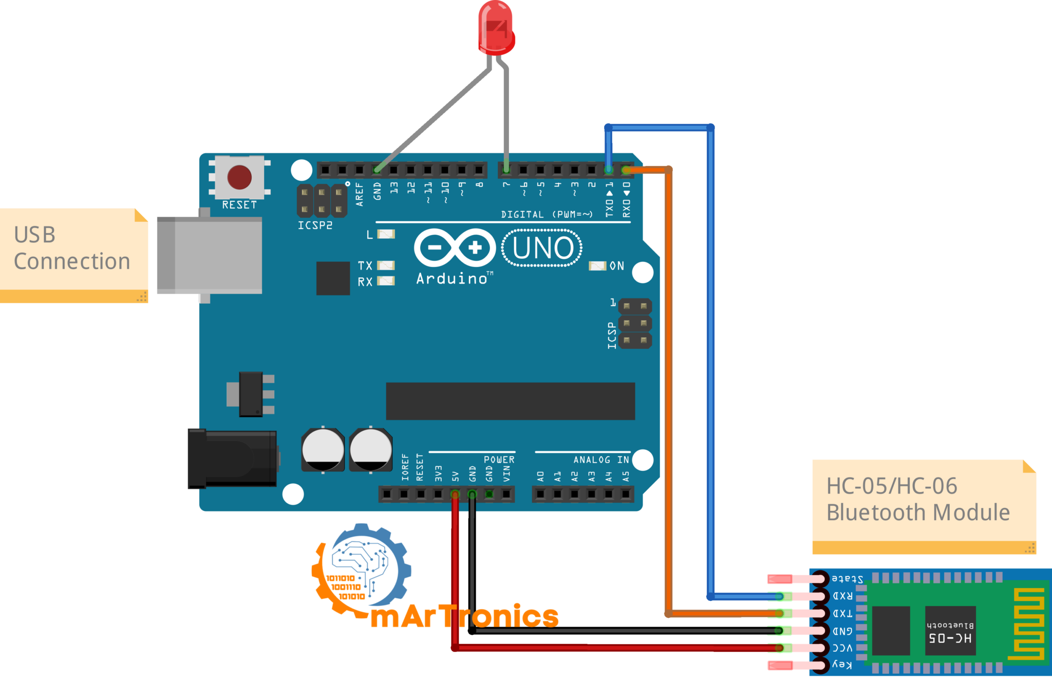 Arduino Bluetooth Tutorial - OmArTronics