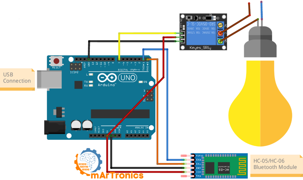 Arduino Bluetooth Tutorial - OmArTronics