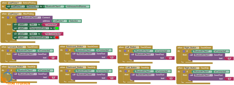 Bluetooth-Controlled Car with Arduino - OmArTronics